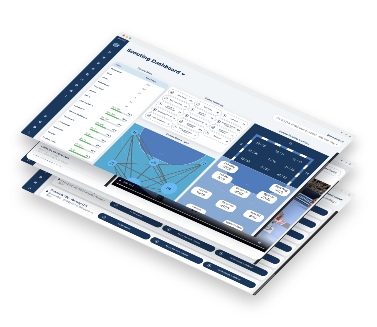 Scouting - Handball AI